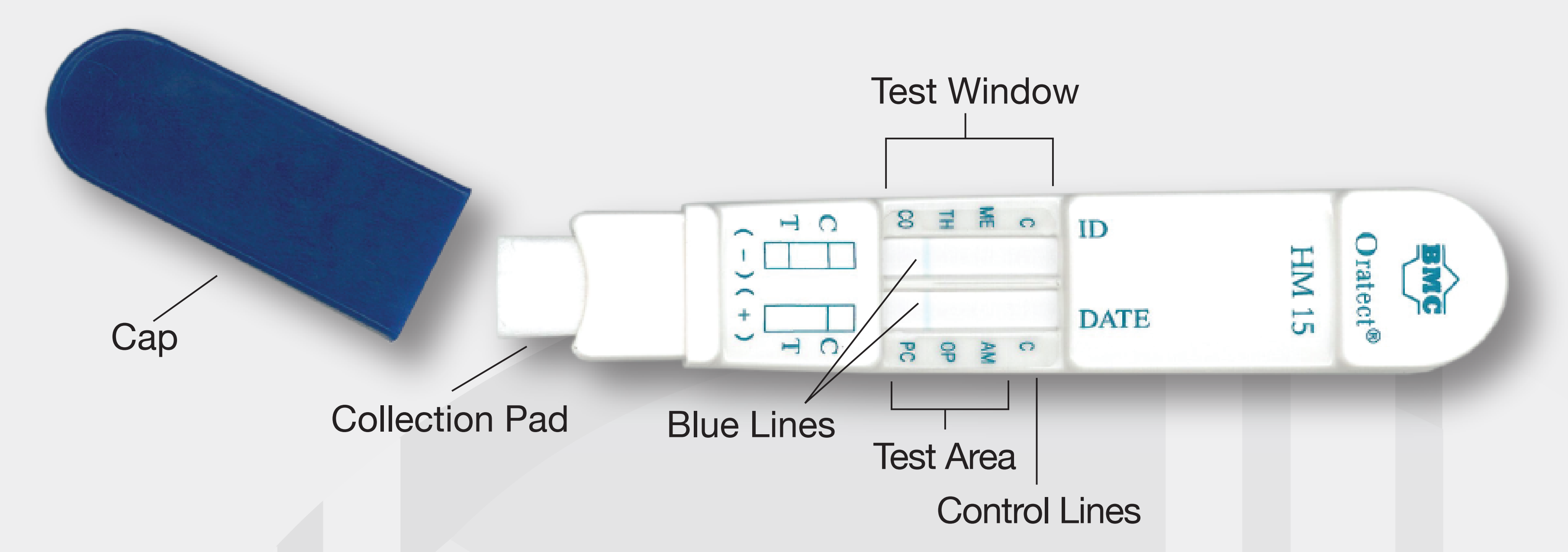 Oratect HM-15 Saliva Drug Test - U.S. Screening Source