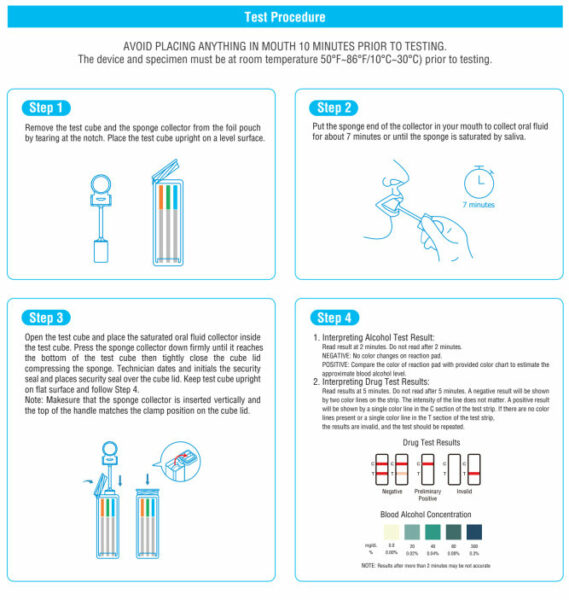 T-Square Saliva Drug Test - U.S. Screening Source